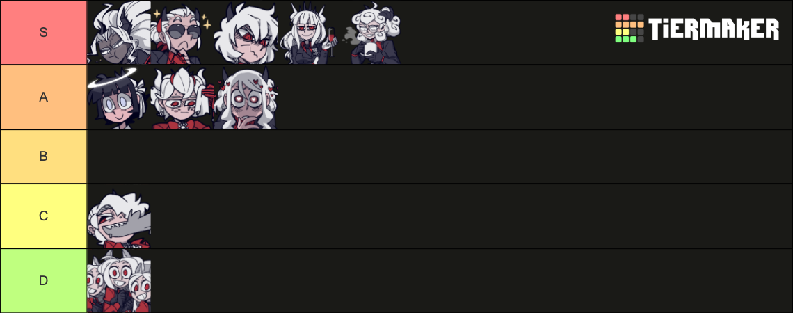 The Best Girls In Helltaker Tier List (Community Rankings) - TierMaker