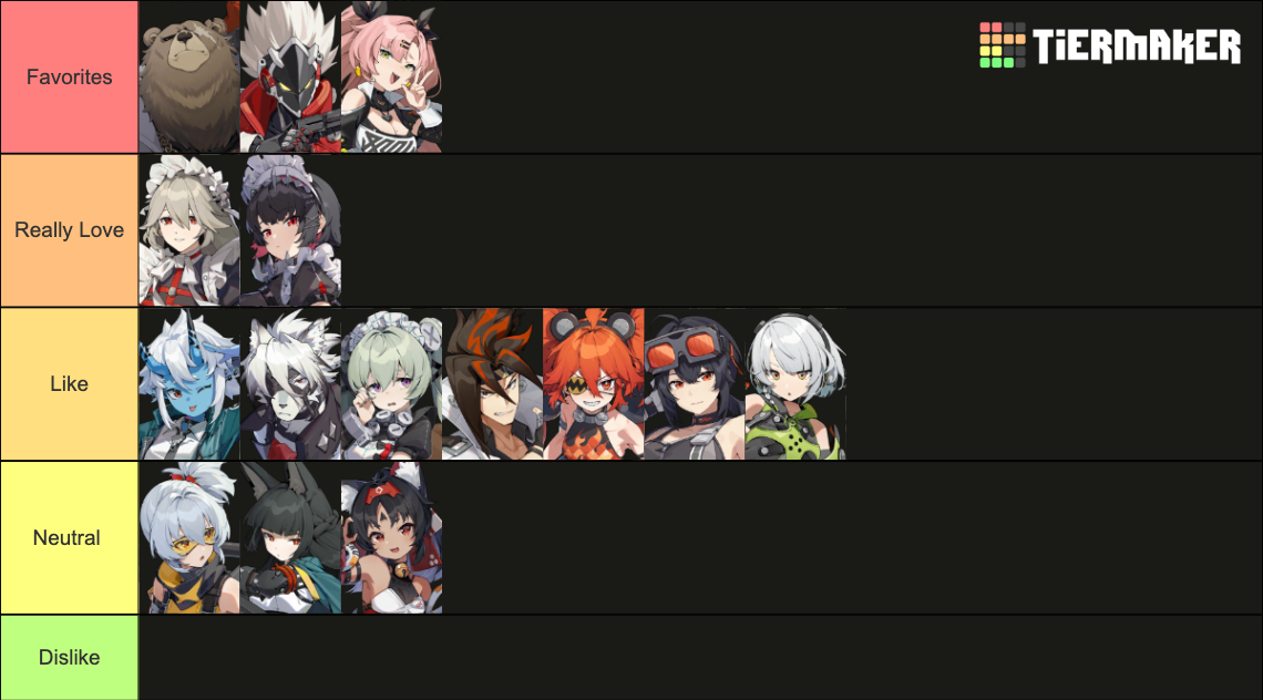 Zenless Zone Zero Characters Tier List (Community Rankings) - TierMaker