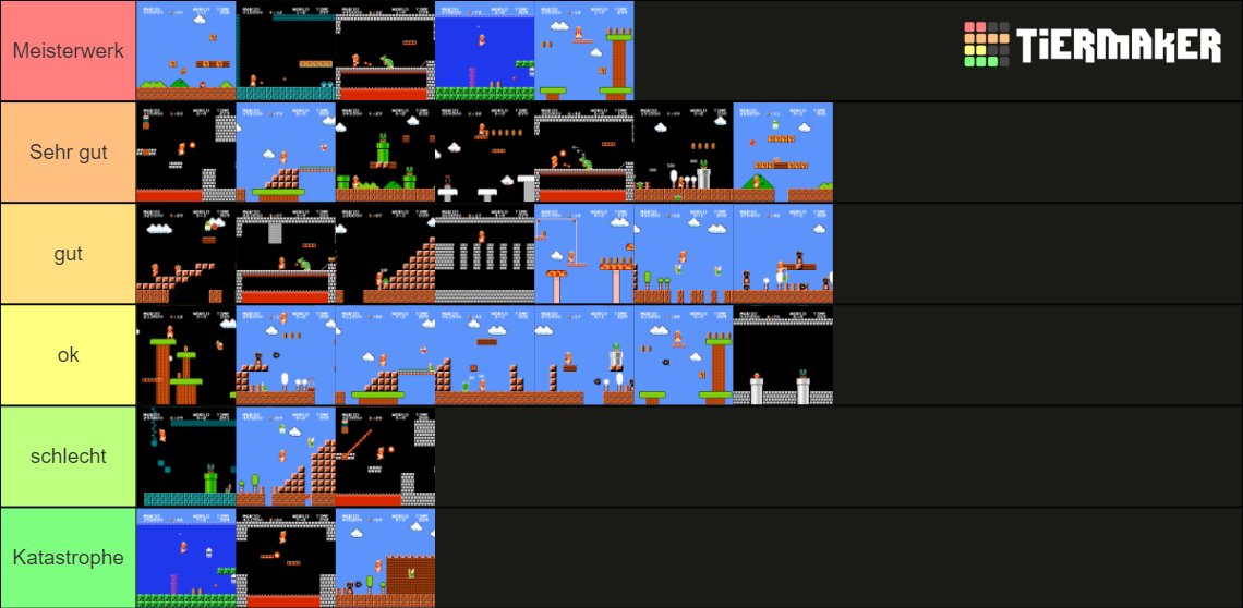 Super Mario Bros 1 Levels Tier List (Community Rankings) - TierMaker