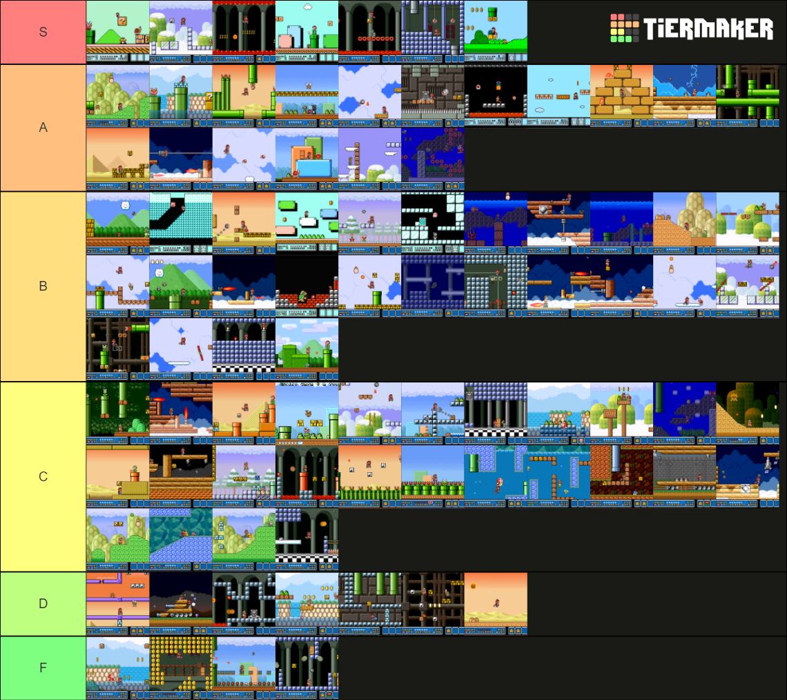 Super Mario Bros. 3 Levels Tier List (Community Rankings) - TierMaker