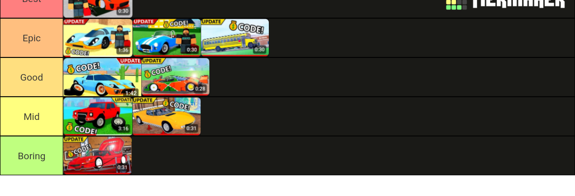 Cdt Barn Hunts Tier List (Community Rankings) - TierMaker
