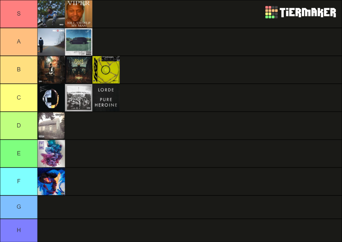 Albums of the Decade (2010-2019) Tier List (Community Rankings) - TierMaker