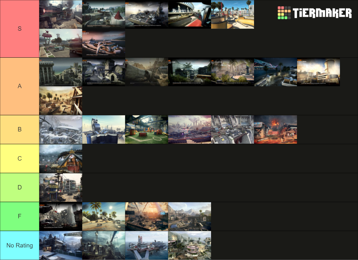 All BO2 Maps Tier List (Community Rankings) - TierMaker