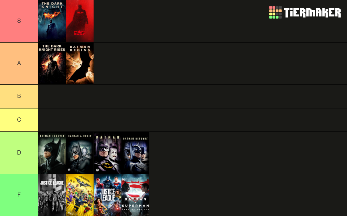Batman Movie (2022) Tier List (Community Rankings) - TierMaker