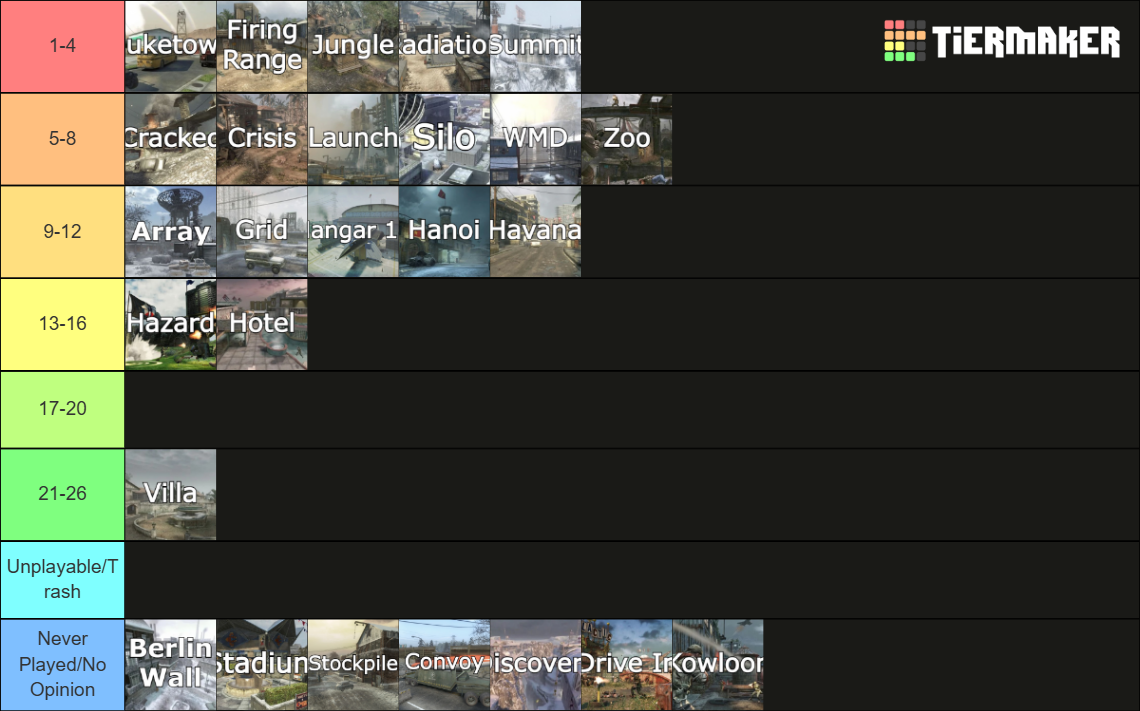 Black Ops 1 Multiplayer Maps w/DLC Tier List (Community Rankings ...