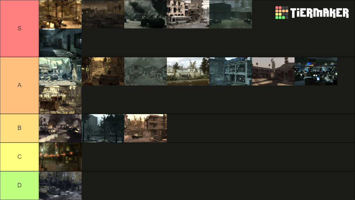 COD 4: Modern Warfare Maps Tier List (Community Rankings) - TierMaker