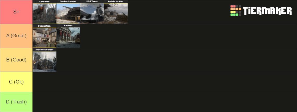 COD WW2 MAPS Tier List (Community Rankings) - TierMaker