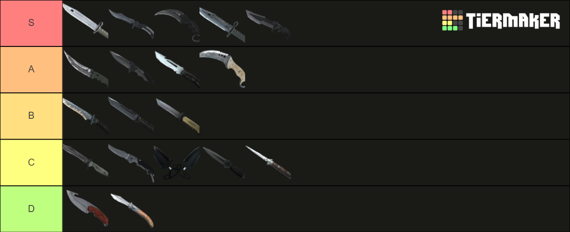 CS:GO Knife Updated Tier List (Community Rankings) - TierMaker