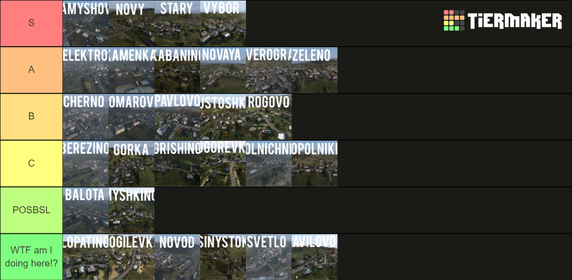 DayZ Towns Tier List (Community Rankings) - TierMaker