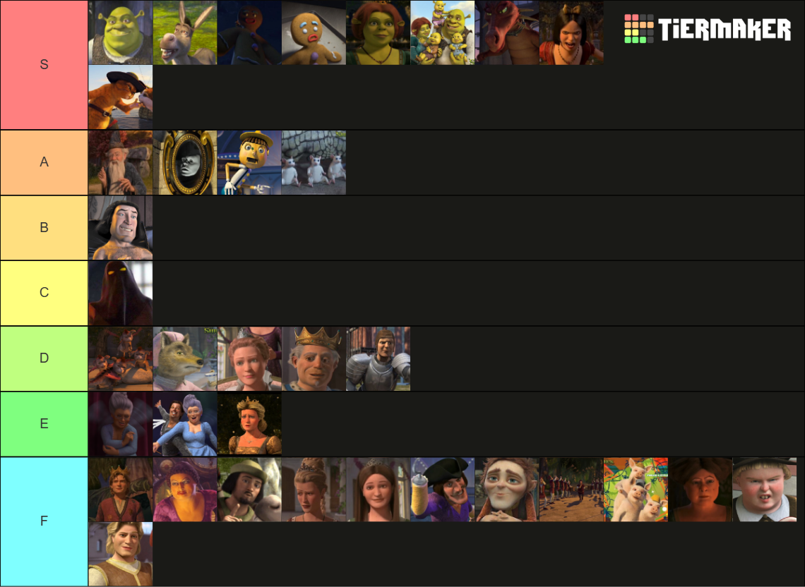 Shrek Characters Ranked Tier List (Community Rankings) - TierMaker