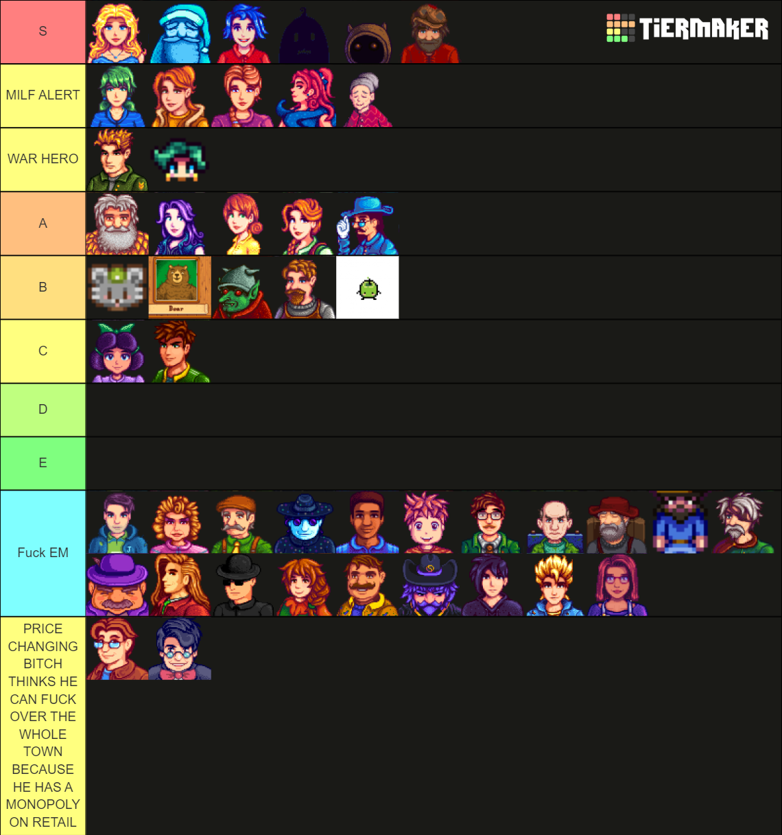 Stardew Valley Characters Tier List (Community Rankings) - TierMaker