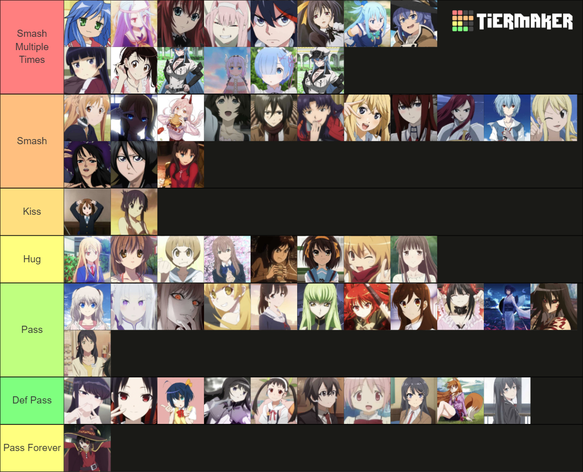Top 100 Waifu Smash or Lass Tier List (Community Rankings) - TierMaker