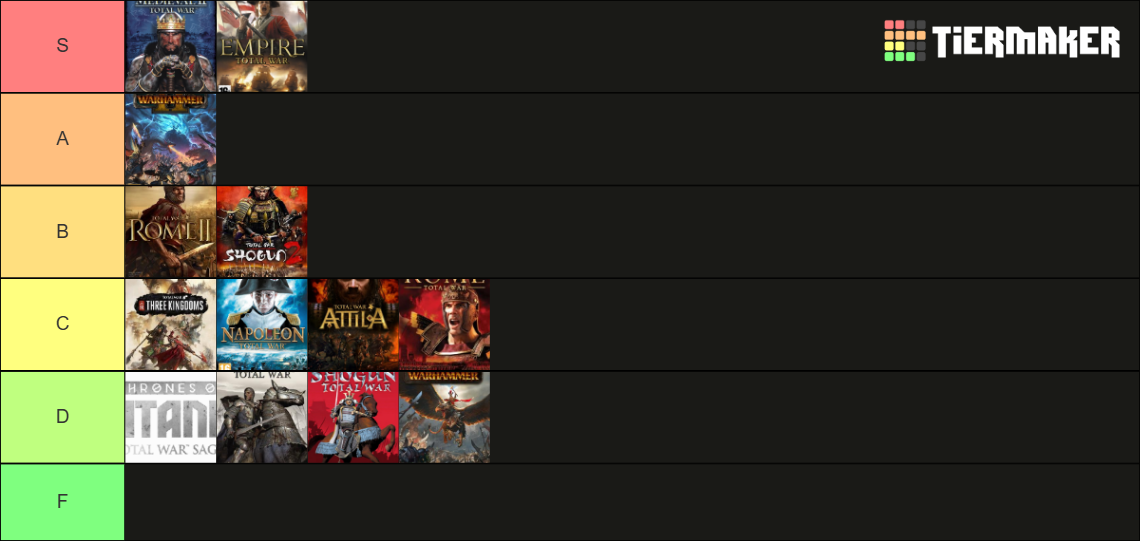 Total war games Tier List (Community Rankings) - TierMaker