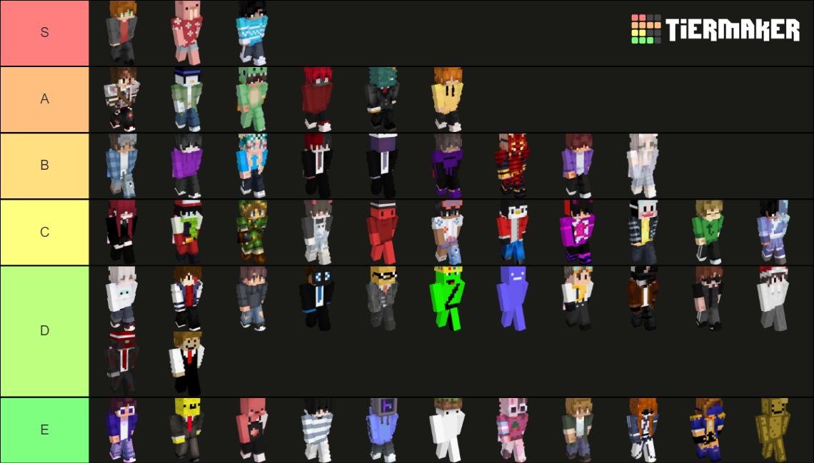 Outback SMP Season 3 Updated Tier List (Community Rankings) - TierMaker