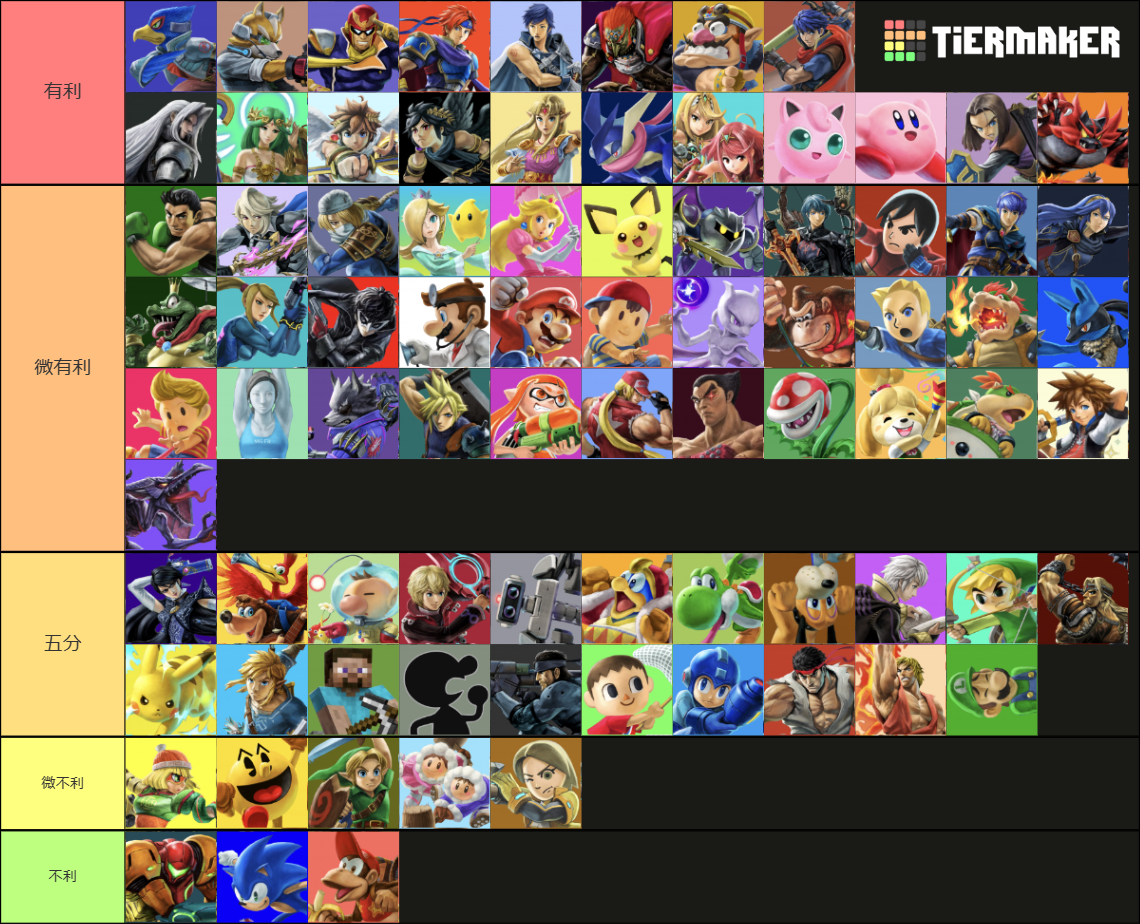 Super Smash Bros Ultimate Mural Art (Better one) Tier List (Community Rankings) - TierMaker
