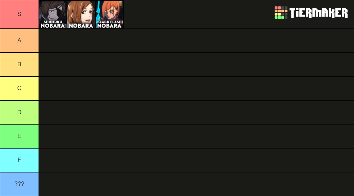 Jujutsu Kaisen Power Scale / Strength List [267] Tier List (Community ...