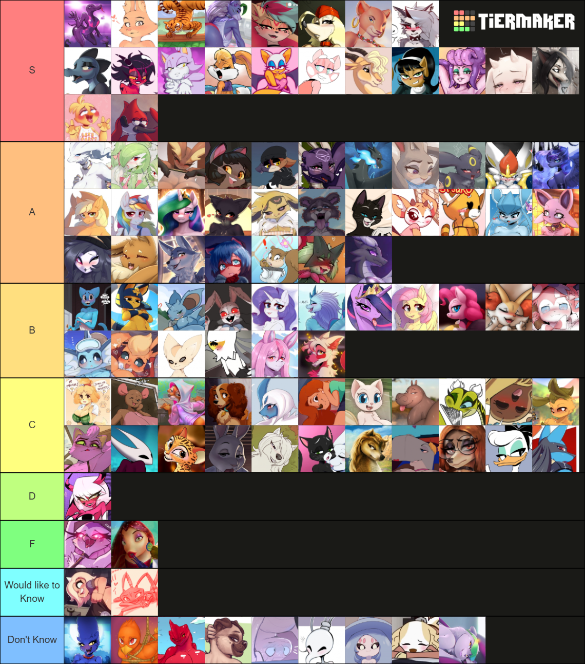 Female Anthro Characters (100+) Tier List (Community Rankings) - TierMaker