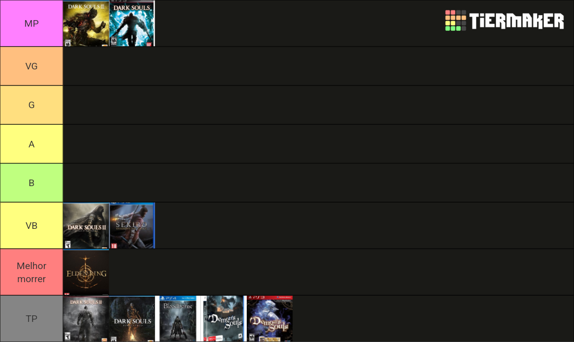Fromsoft Soulsborne+ Games Tier List (Community Rankings) - TierMaker