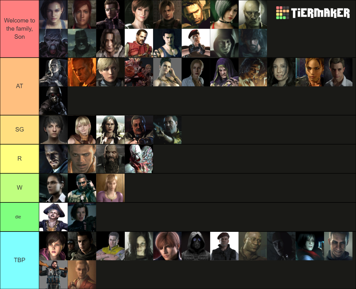 Resident Evil Characters (RE0-7) Tier List (Community Rankings) - TierMaker
