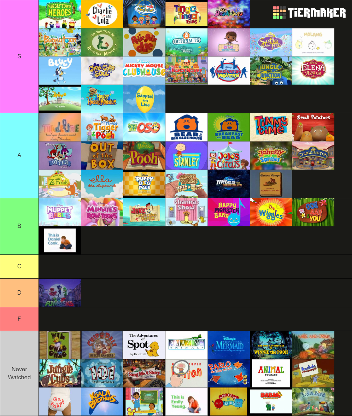 PLAYHOUSE DISNEY/DISNEY JUNIOR SHOWS Tier List (Community Rankings) - TierMaker