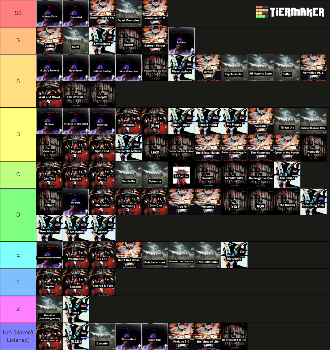 Slipknot Songs Tier List (Community Rankings) - TierMaker Slipknot Songs Tier List (Community Rankings) - TierMaker