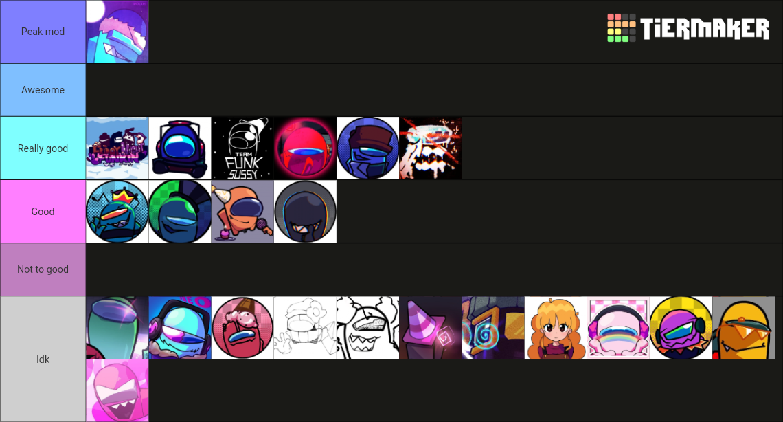 VS Impostor: Fanmods Tierlist Tier List (Community Rankings) - TierMaker