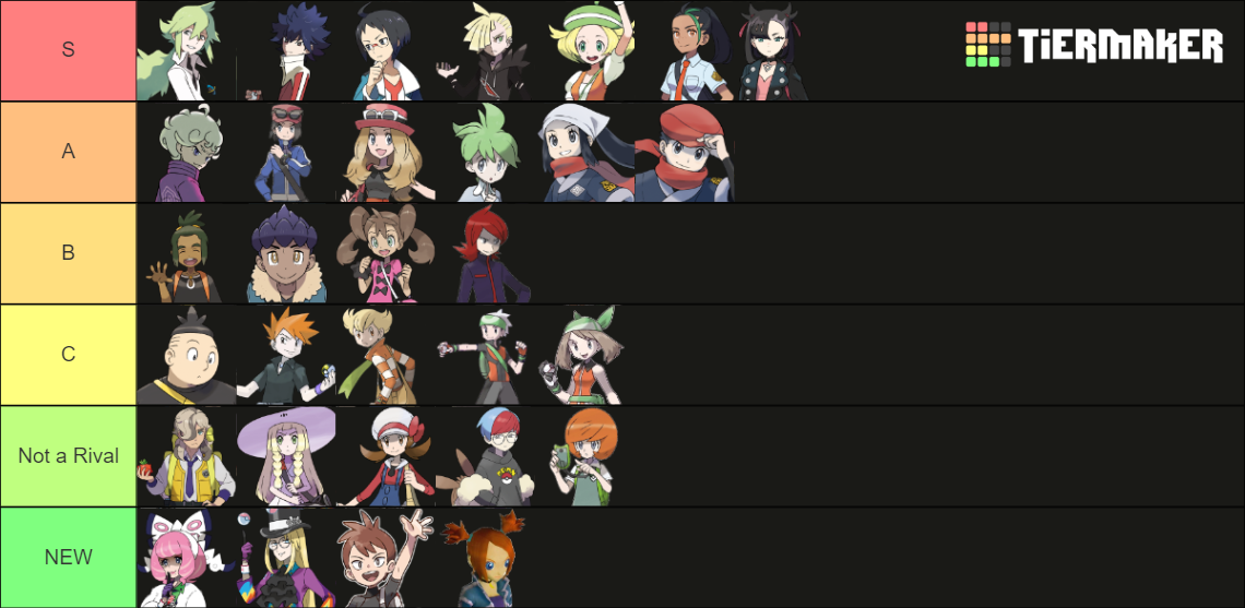 Pokemon Rivals (Updated for Gen 9) Tier List (Community Rankings ...
