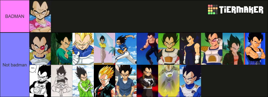 Vegeta Outfit Tier List (Community Rankings) - TierMaker