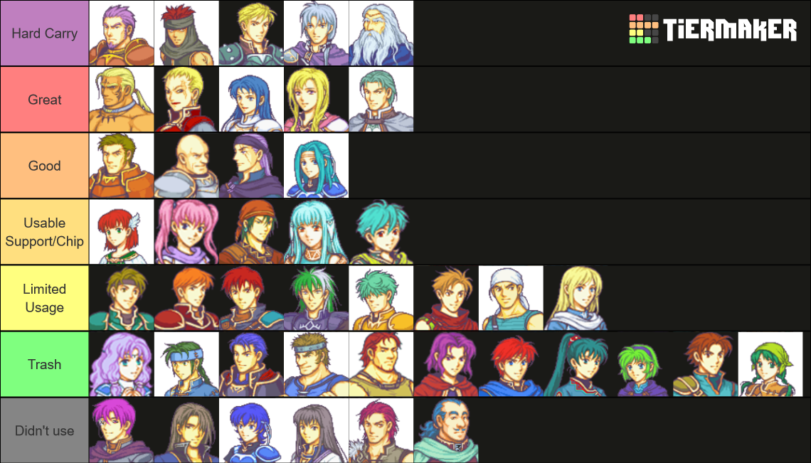 FE7 Playable Characters Tier List (Community Rankings) - TierMaker
