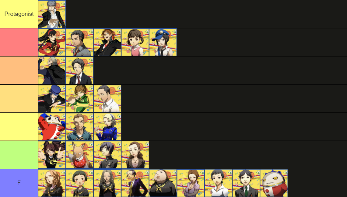 Persona Series Characters (Persona 3 - Persona 5) Tier List (Community ...