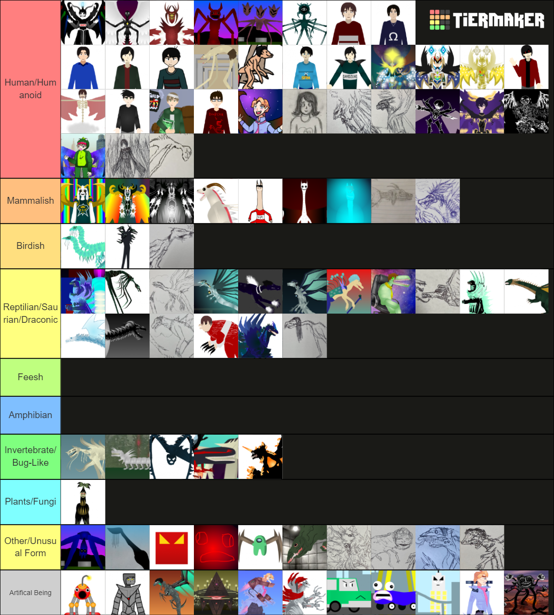 Semi-Ultimate Omegadavid777/Chimeravid777 OCs Tier List (Community ...