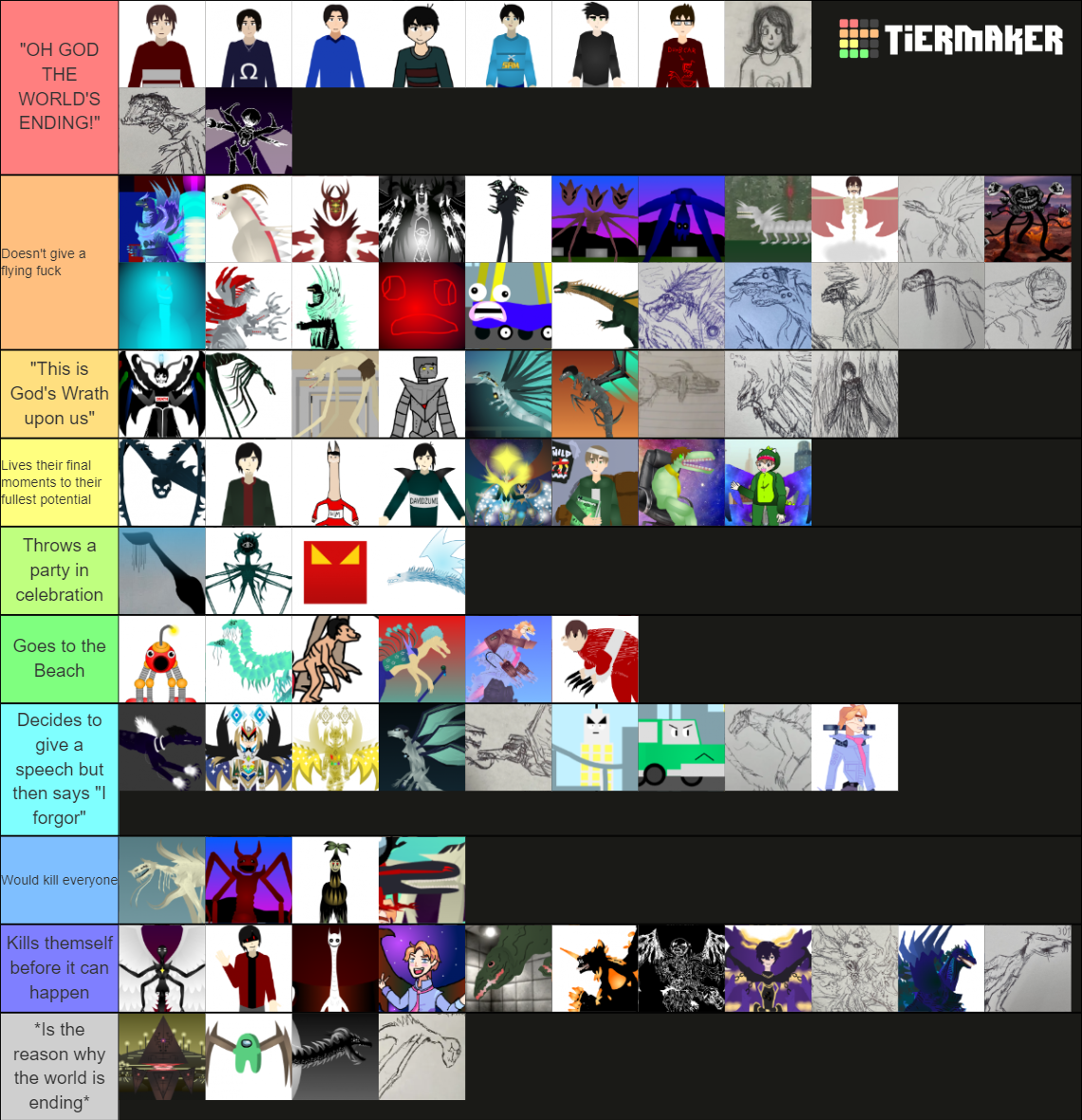 Semi-Ultimate Omegadavid777/Chimeravid777 OCs Tier List (Community ...