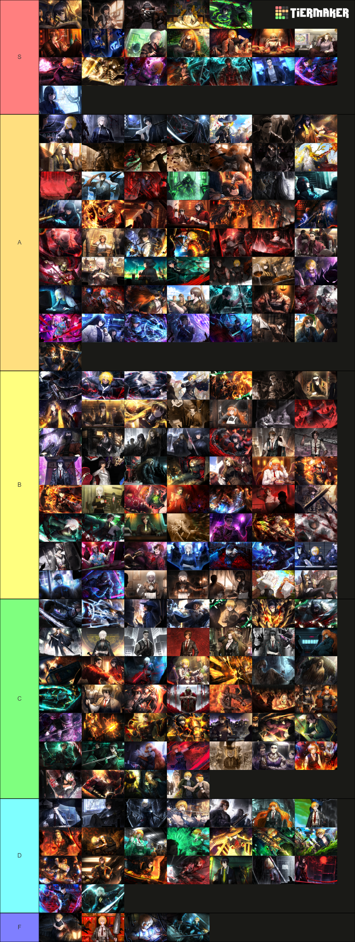 Limbus Company ID Art Tier List (Community Rankings) - TierMaker