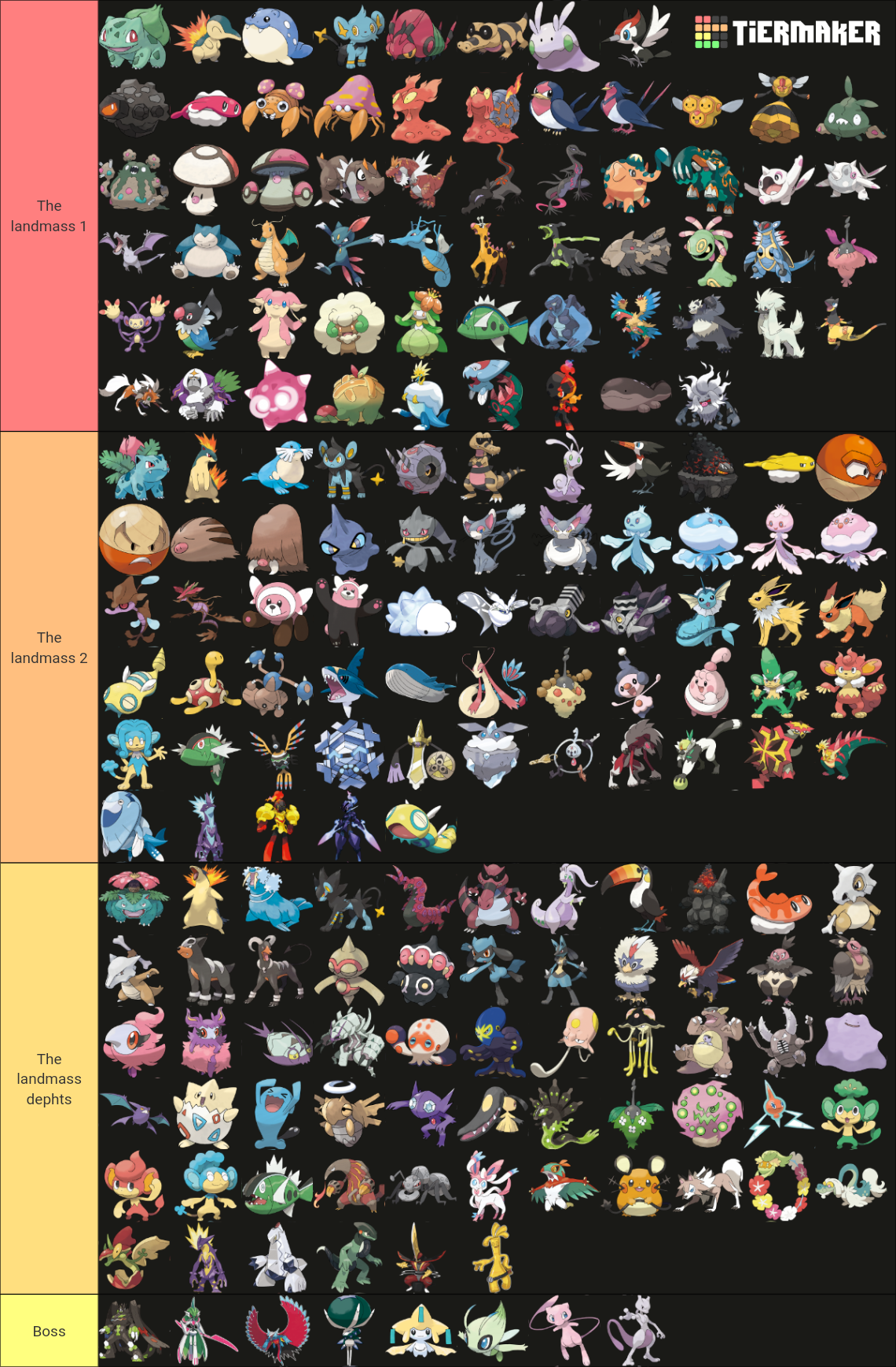 Every Pokémon (including Scarlet and Violet) Tier List (Community ...