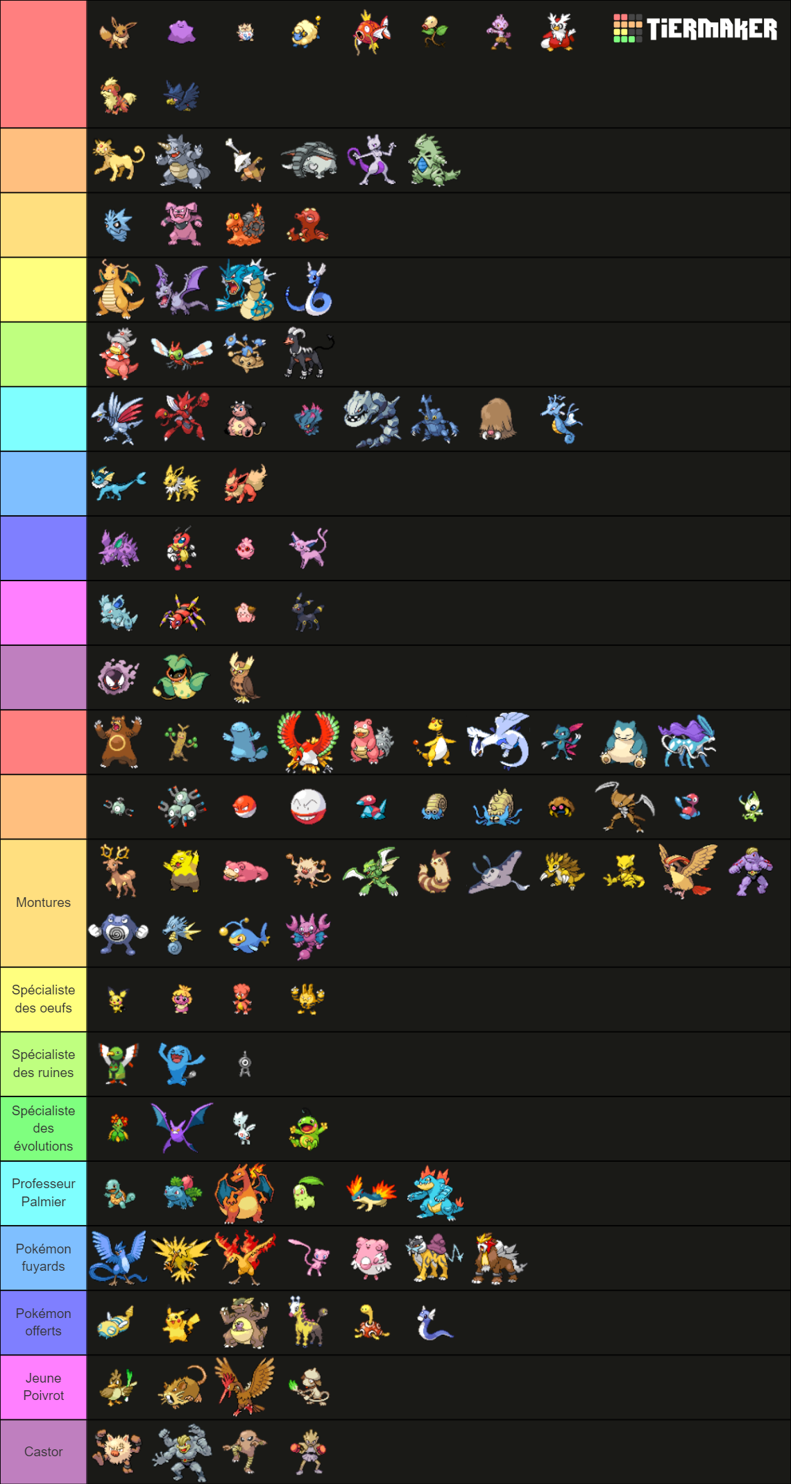 Pokémon HGSS Sprites (up to gen 2) Tier List (Community Rankings ...