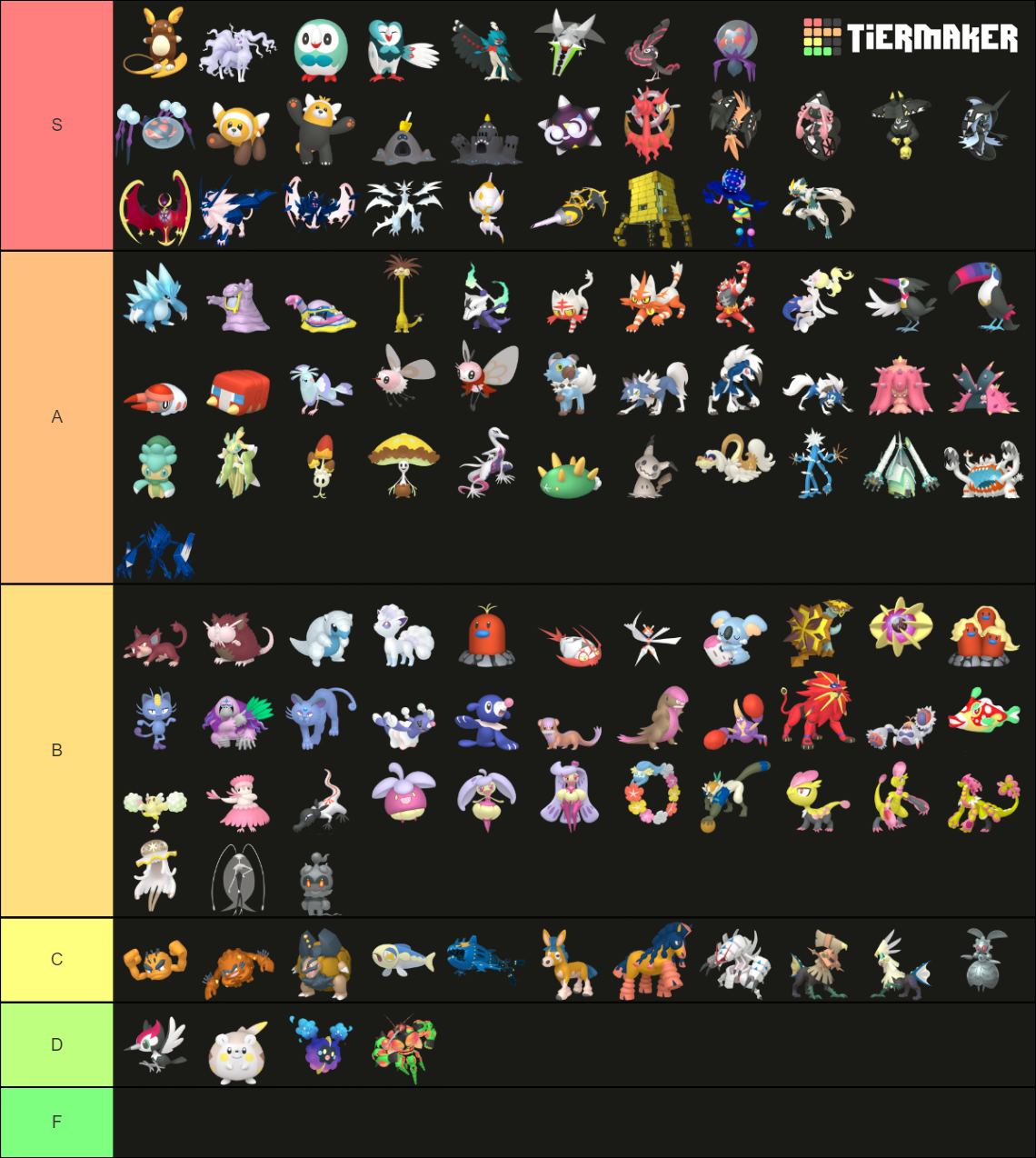 All Generation 7 Shiny Pokemon Tier List (Community Rankings) - TierMaker