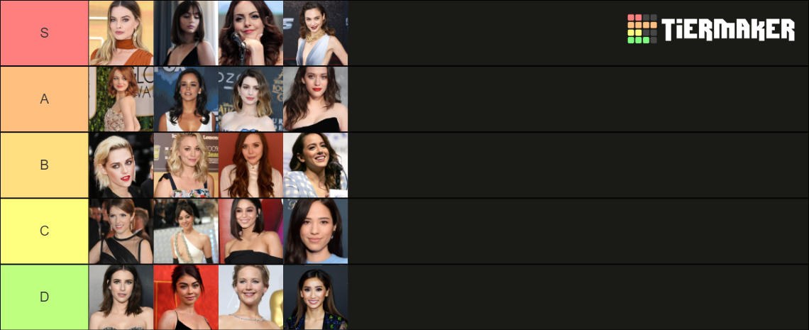 Female Celebrities Tier List Community Rankings Tiermaker