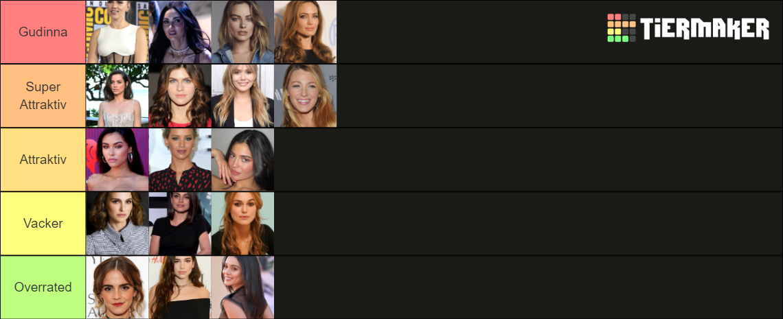 Female Celebrities Rankade Tier List Community Rankings Tiermaker