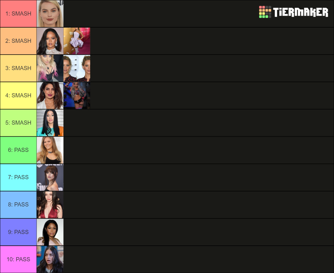 Smash Or Pass Women Edition Female Celebrities Tier List Community Rankings Tiermaker