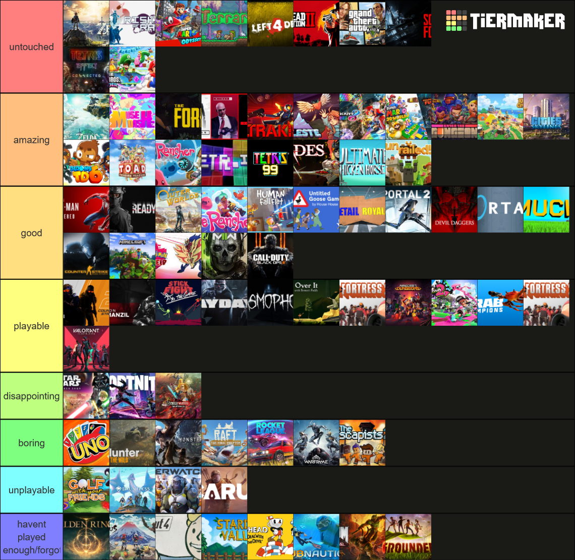 games Tier List (Community Rankings) - TierMaker
