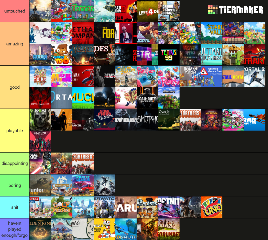 games Tier List (Community Rankings) - TierMaker