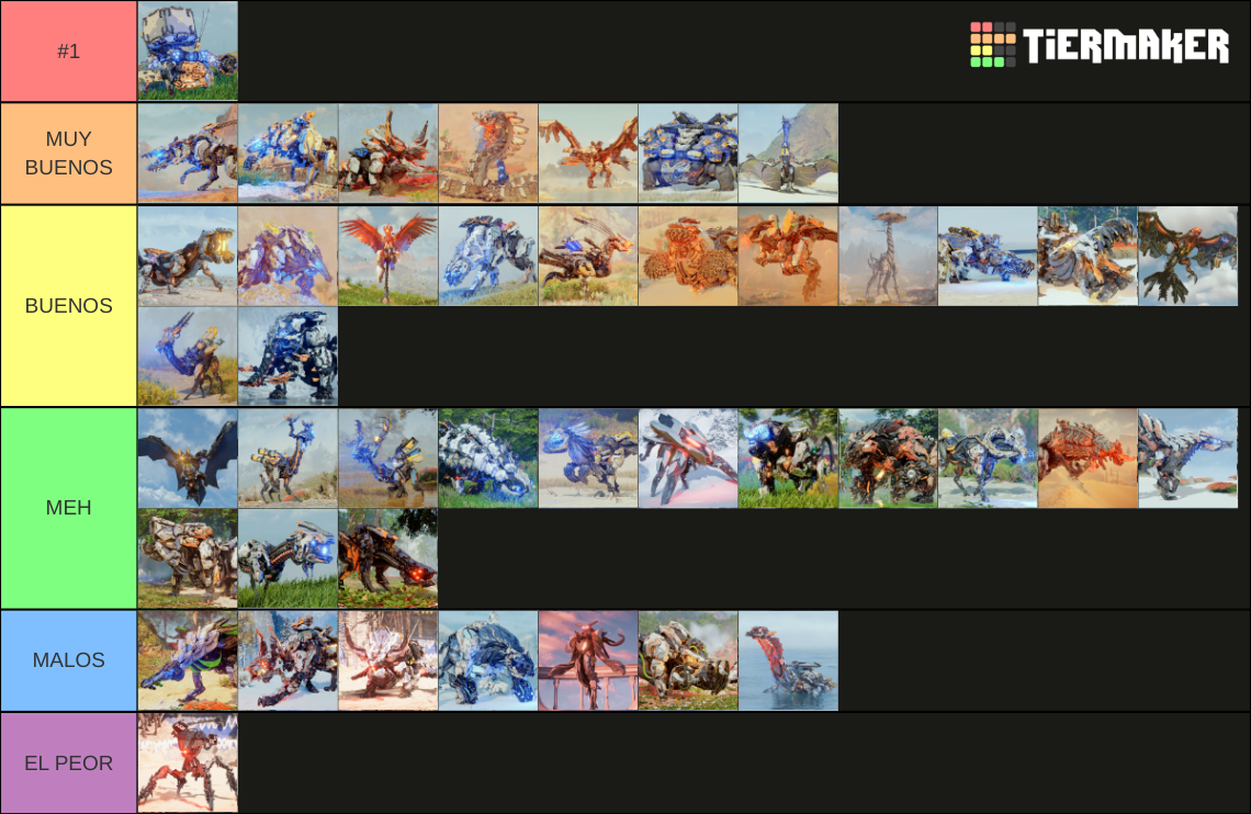 All Horizon Forbidden West Machines Tier List (Community Rankings ...