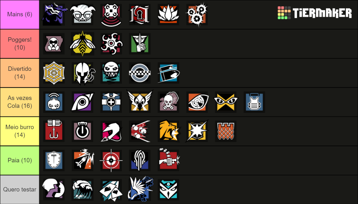 Rainbow Six Operators (Y8S4) Tier List (Community Rankings) - TierMaker