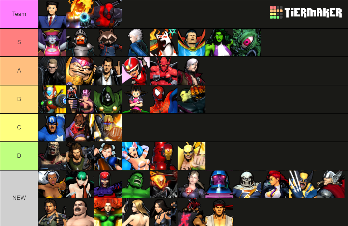 Ultimate Marvel vs Capcom 3 Characters Tier List (Community Rankings ...
