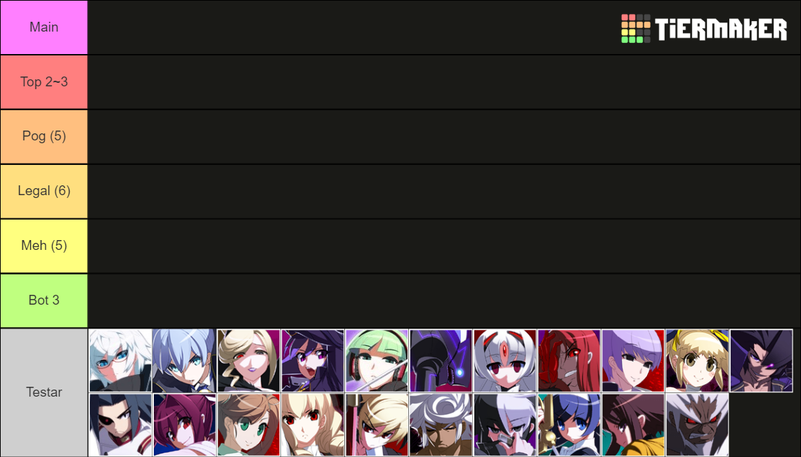 Under Night In-Birth Exe:Late[cl-r] Tier List (Community Rankings ...