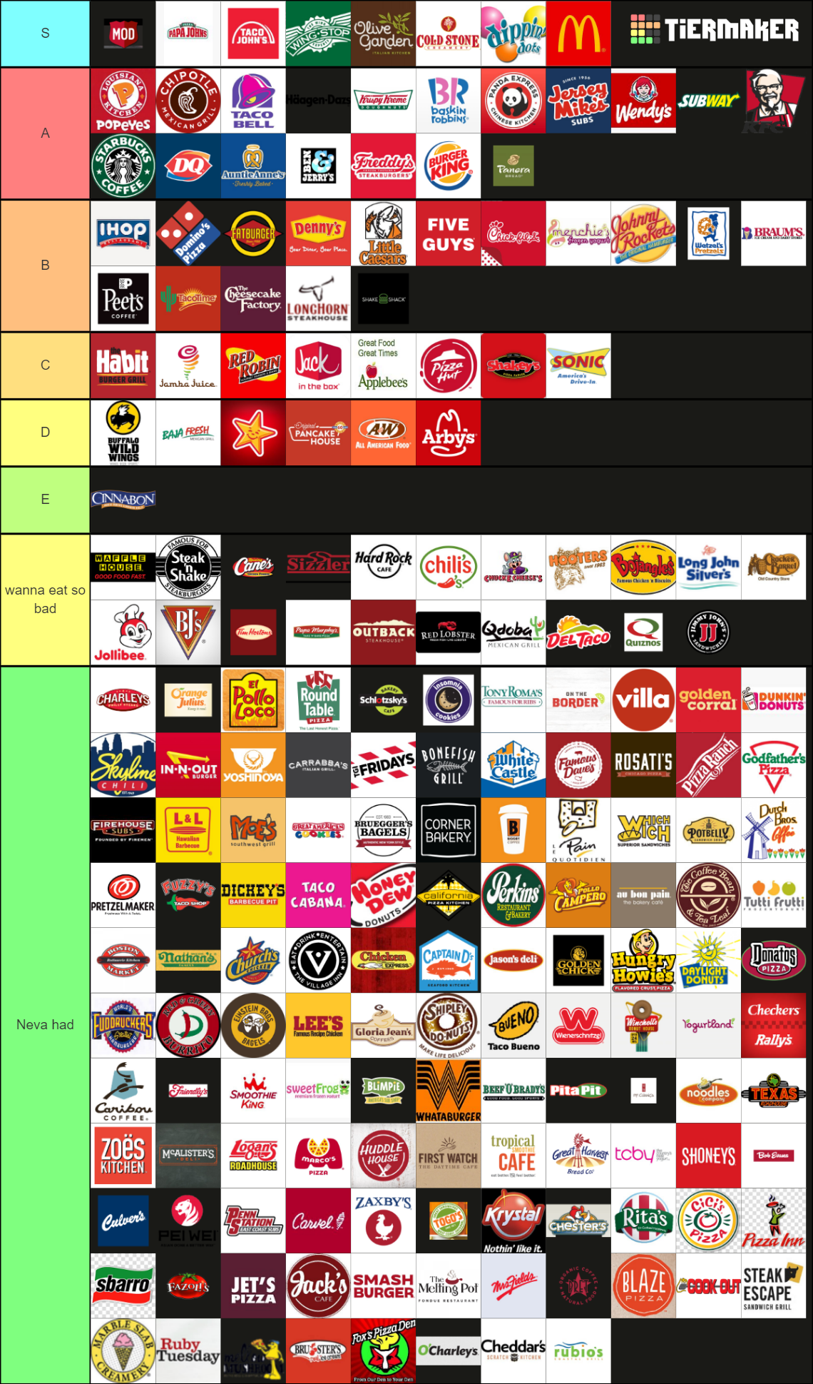 Every U.S. Restaurant Chain Tier List (Community Rankings) - TierMaker