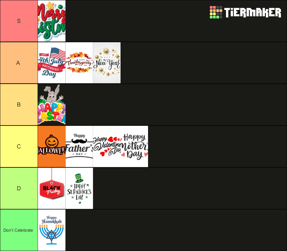 Recent Holidays Tier Lists - TierMaker