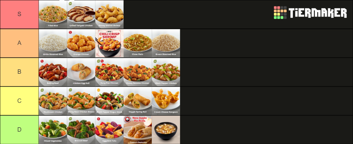 Panda Express Menu Items (Oct 2023) Tier List (Community Rankings ...