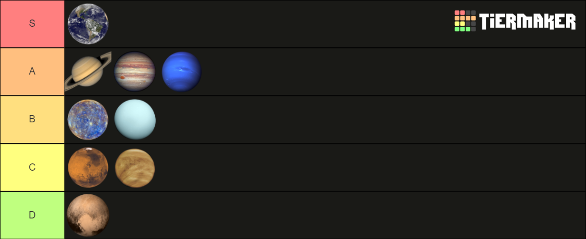 Planets Tier List (Community Rankings) - TierMaker
