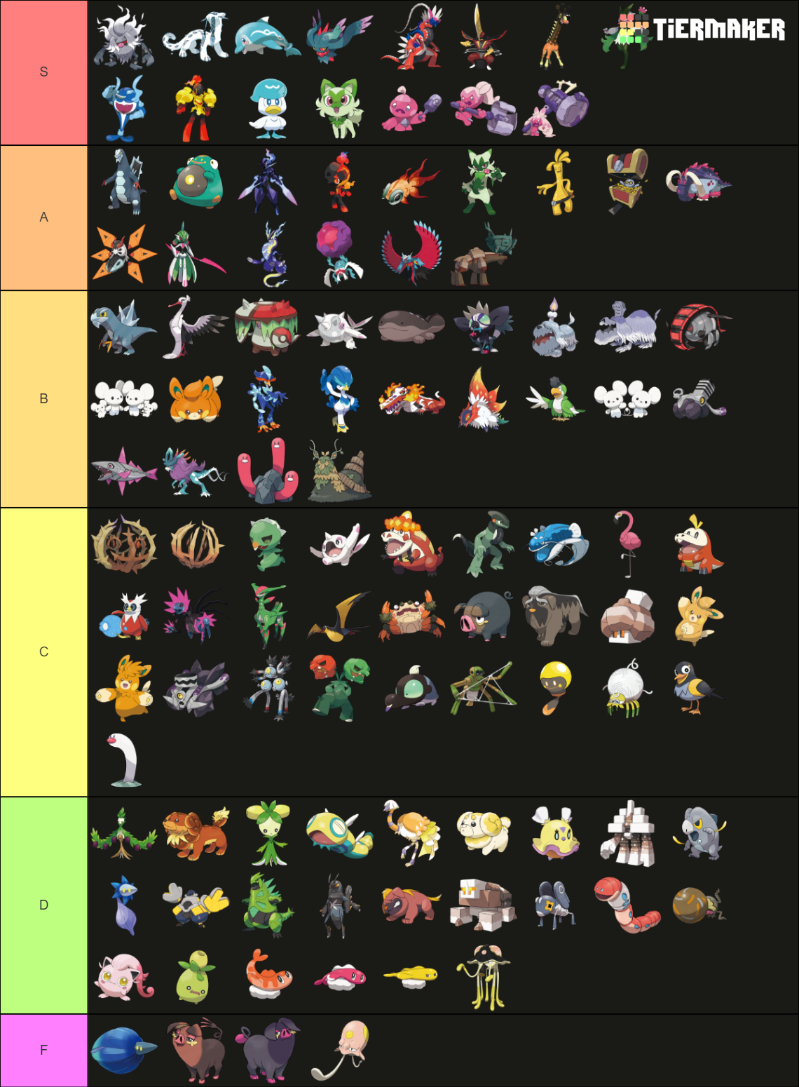 All SV Pokemon Tier List (Community Rankings) - TierMaker